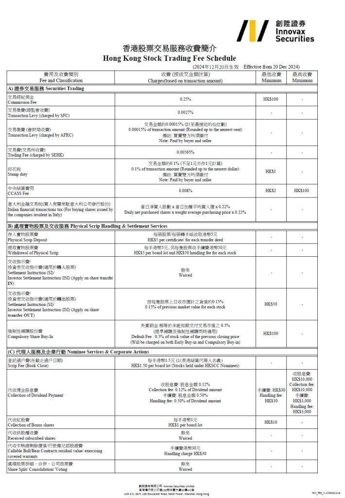收費標準 - 創陞 Innovax