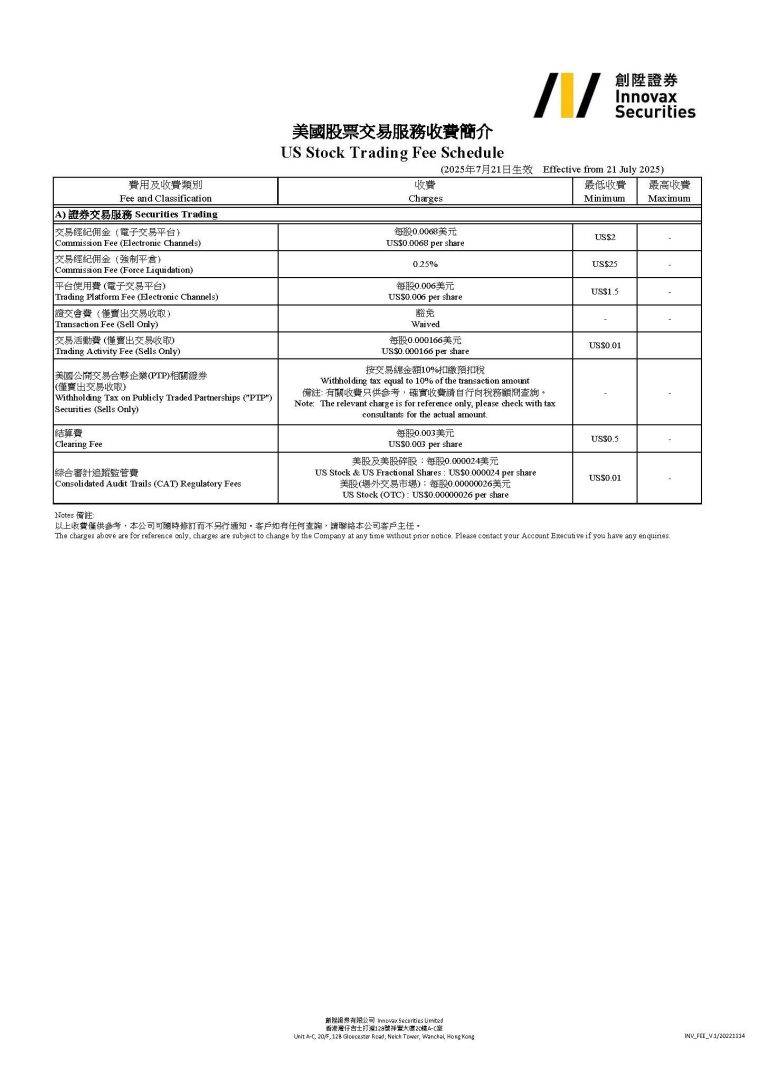 Innovax _ Trading Fee Schedule (US) - 創陞 Innovax